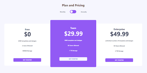 How To Create Tailwind Css Components For Your Website