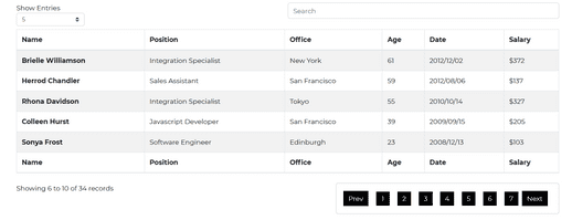 Bootstrap 5 Datatables Bootstrap Css Tutorial 3857